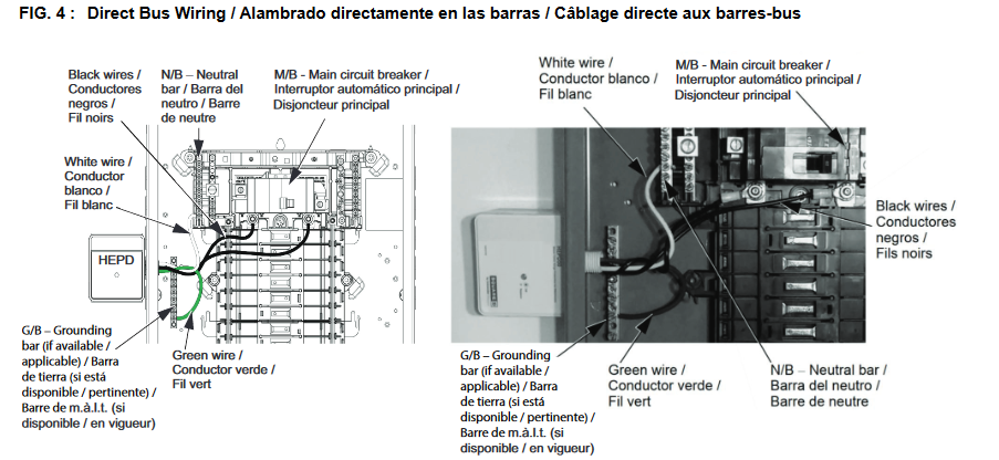 Surge protector in sub pannel : r/askanelectrician
