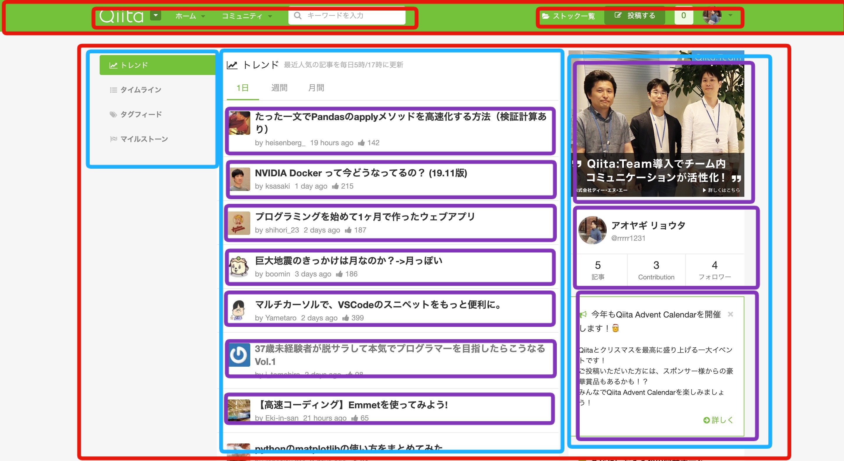 【HTML】まずはこれだけ！HTMLを書いてみよう Lv.3「続・タグの役割」 #CSS - Qiita