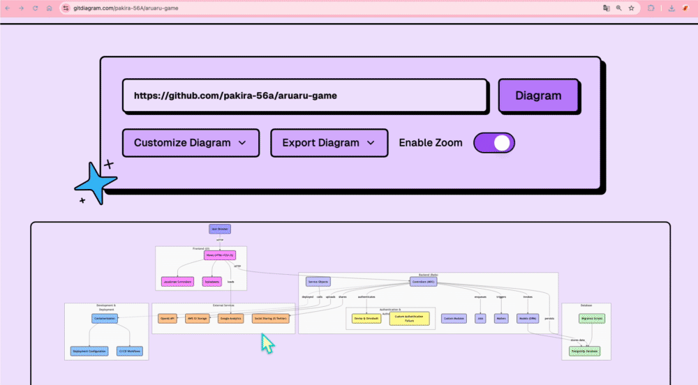 GitDiagram：リポジトリのコードやファイルを図解化し、全体を把握しやすくする #GitHub - Qiita
