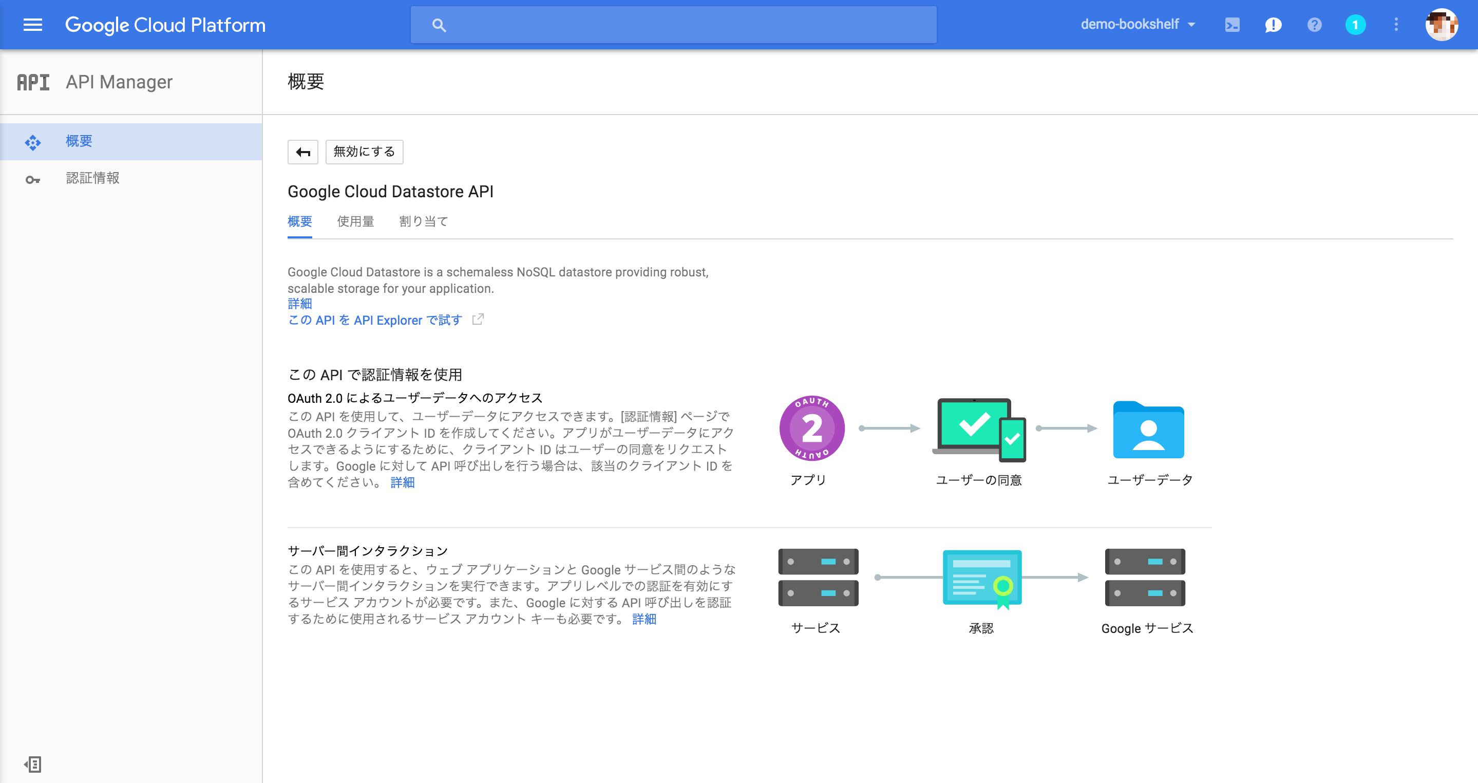 GAEでRails+MySQLを動かす #GoogleCloud - Qiita