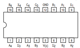Solved 2) 4-bit Subtraction using 74LS83: User your pre-work | Chegg.com