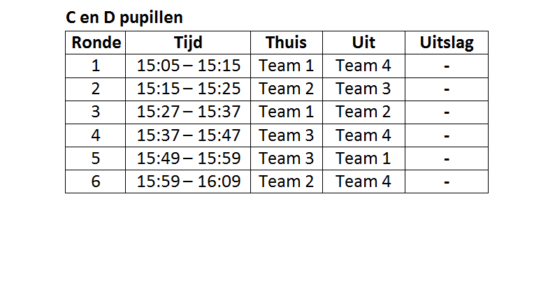 Toernooischema 6 Teams