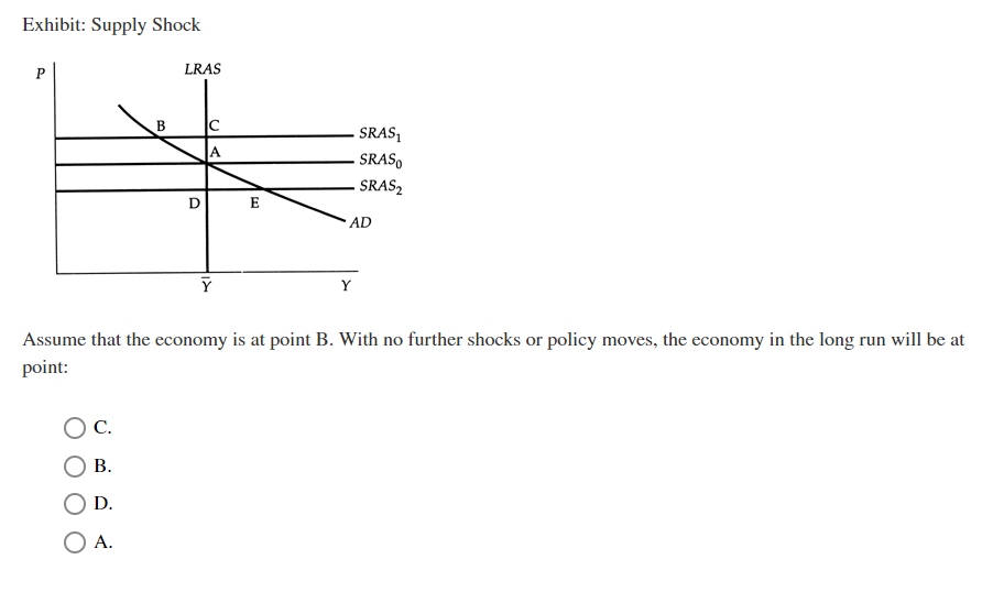 Solved Exhibit: Supply Shock LRAS SRAS SRAS SRAS2 D DT AD | Chegg.com