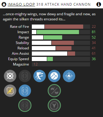 Finally got an Imago Loop... with probably the worst possible roll. : r ...