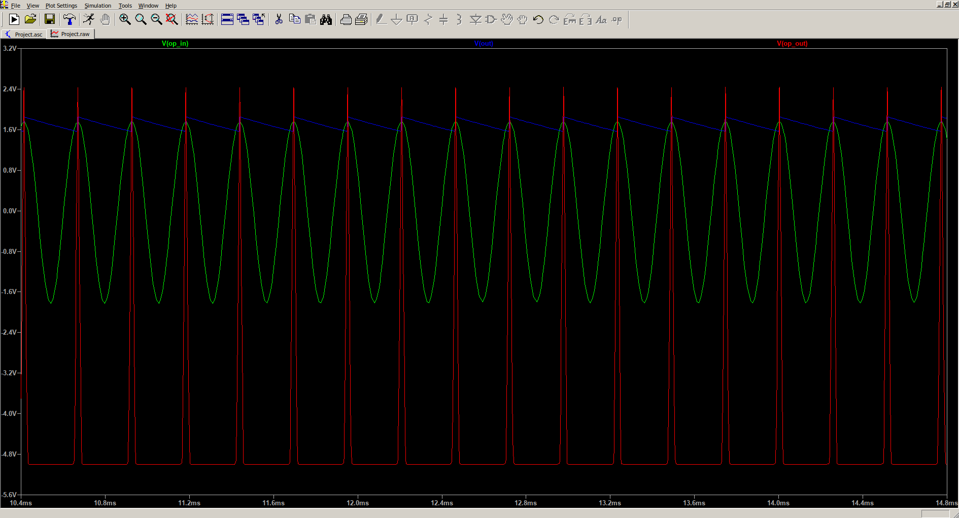 Peak Tracer introduces weird high voltage ticks : r/AskElectronics