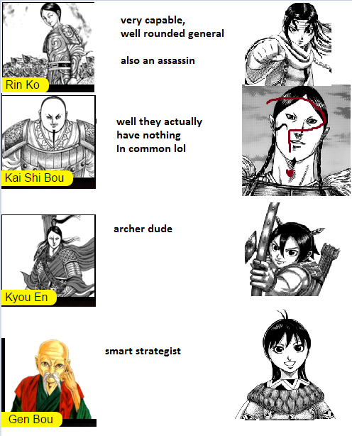 What is the Hi Shin Units biggest strength or strengths? : r/Kingdom