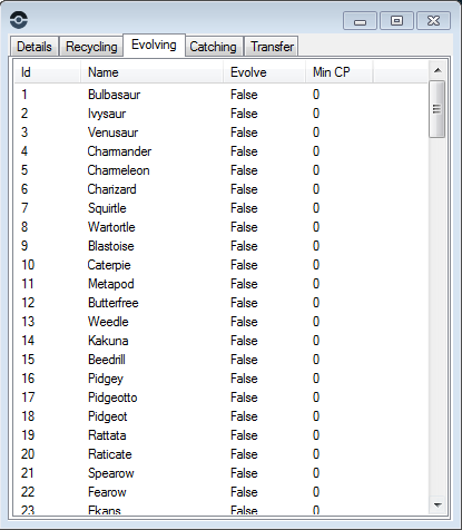 Evolving Tab | GoManager Wikia | Fandom
