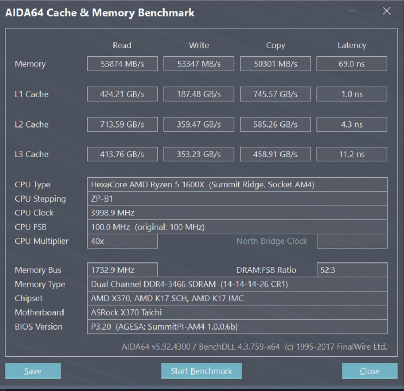 Recommended DDR4 3600 RAM? : r/Amd