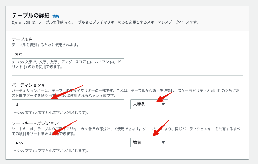 AWSのDynamoDBにCRUD処理を行う方法（基礎編） #JavaScript - Qiita