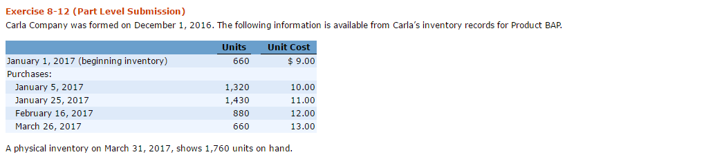 Solved Exercise 8-12 (Part Level Submission) Carla | Chegg.com
