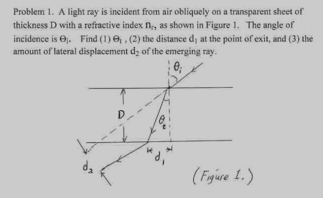 Solved Problem 1. A light ray is incident from air obliquely | Chegg.com