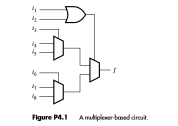 Solved Consider the multiplexer-based circuit illustrated in | Chegg.com
