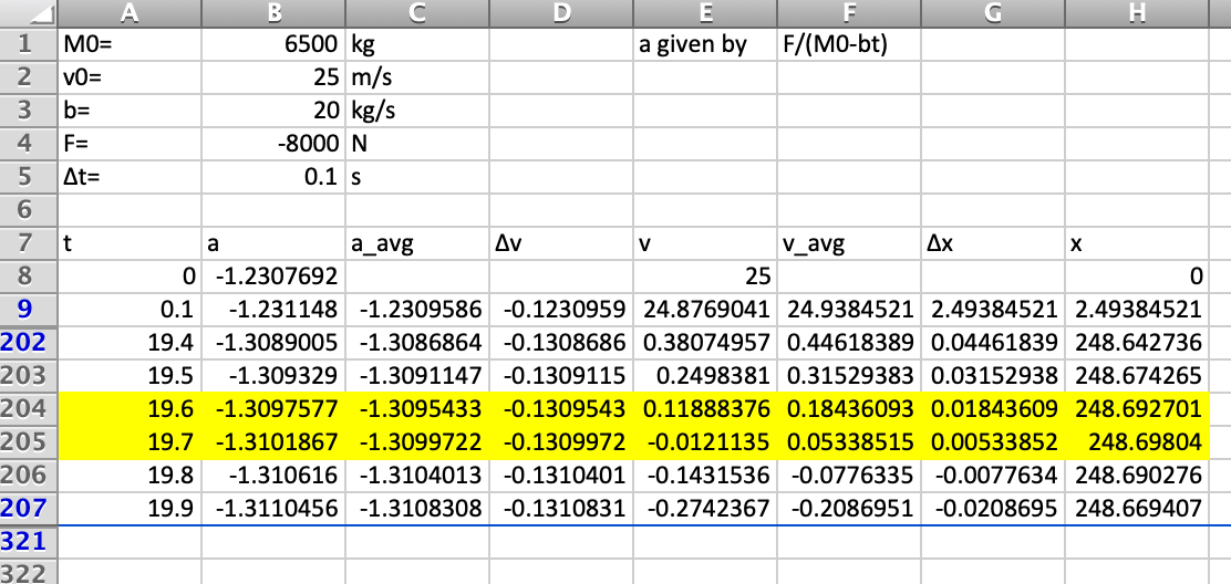 Lab 3 – Non Constant Acceleration – Jacob Koehler's Physics 4A Lab Blogs