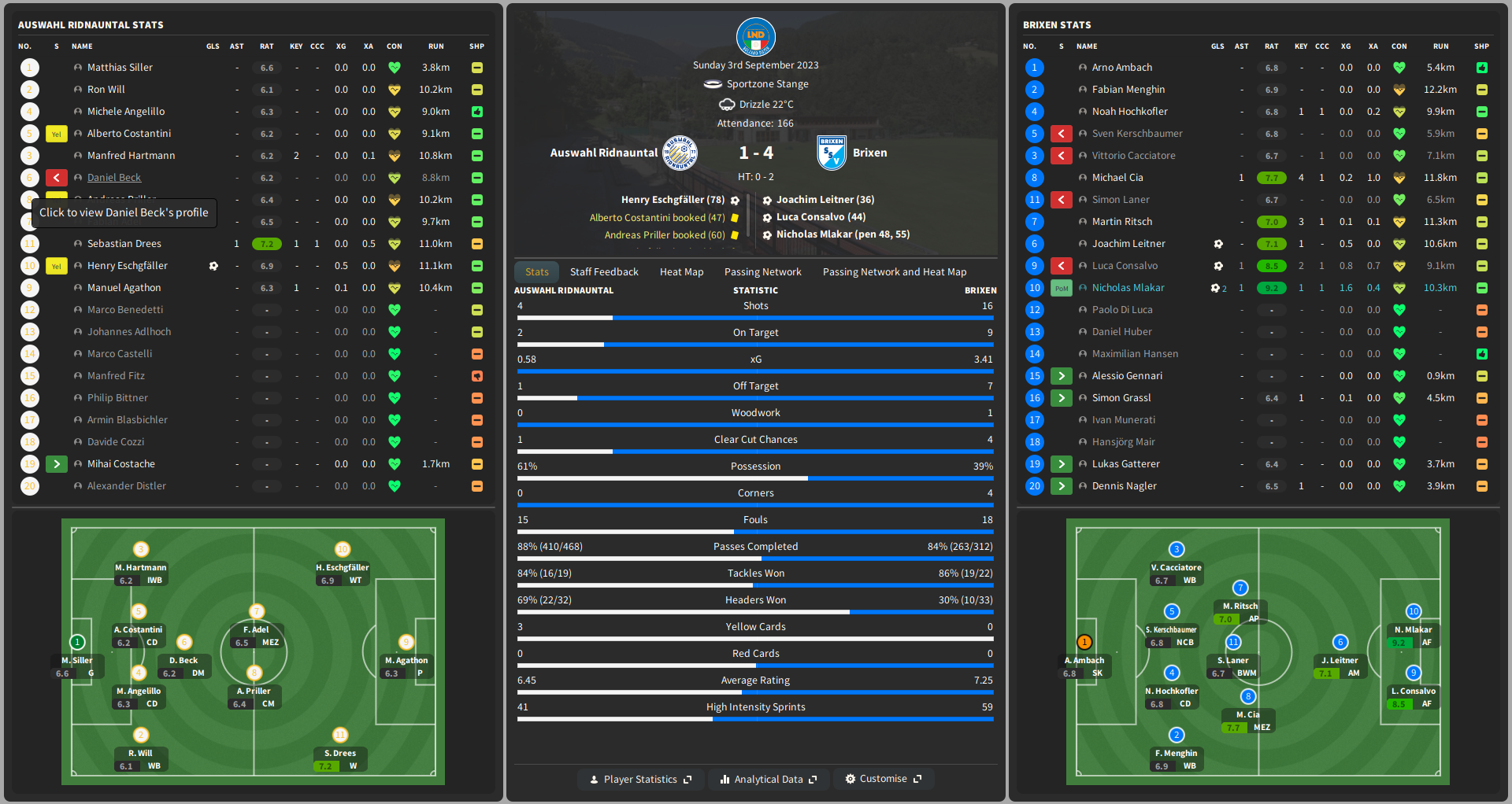[FM24] Building a... region? - Yodeling my way to a Scudetto. - FM ...