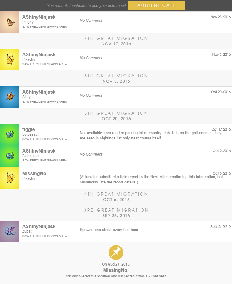 Pikachu the Migration Harbinger? : r/TheSilphRoad