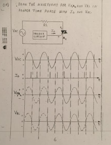 Solved DRAW THE WAVE FORMS FOR V_A_1 A_2 AND VAL IN PROPER | Chegg.com