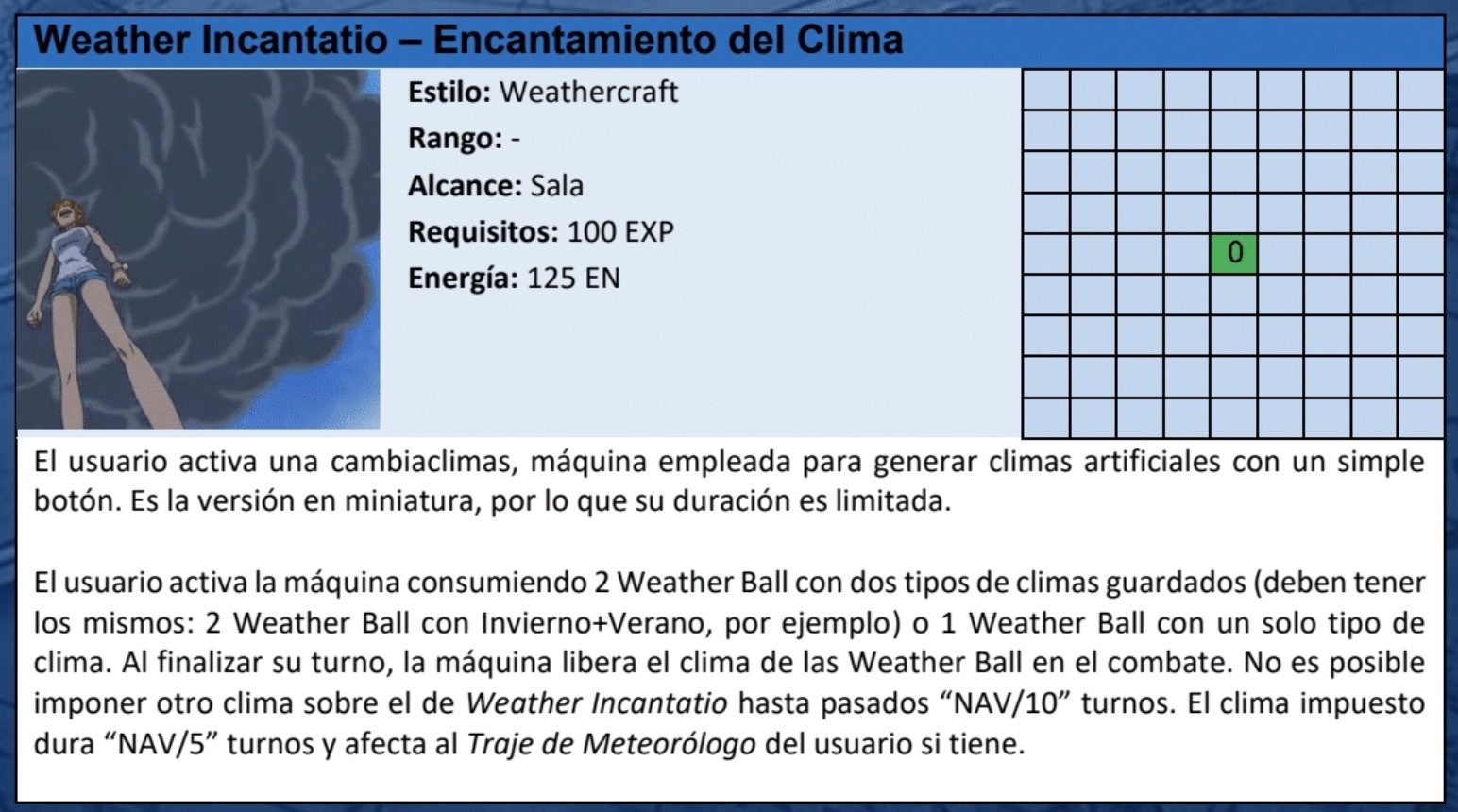 [Dudas] Weathercraft y otras cosas