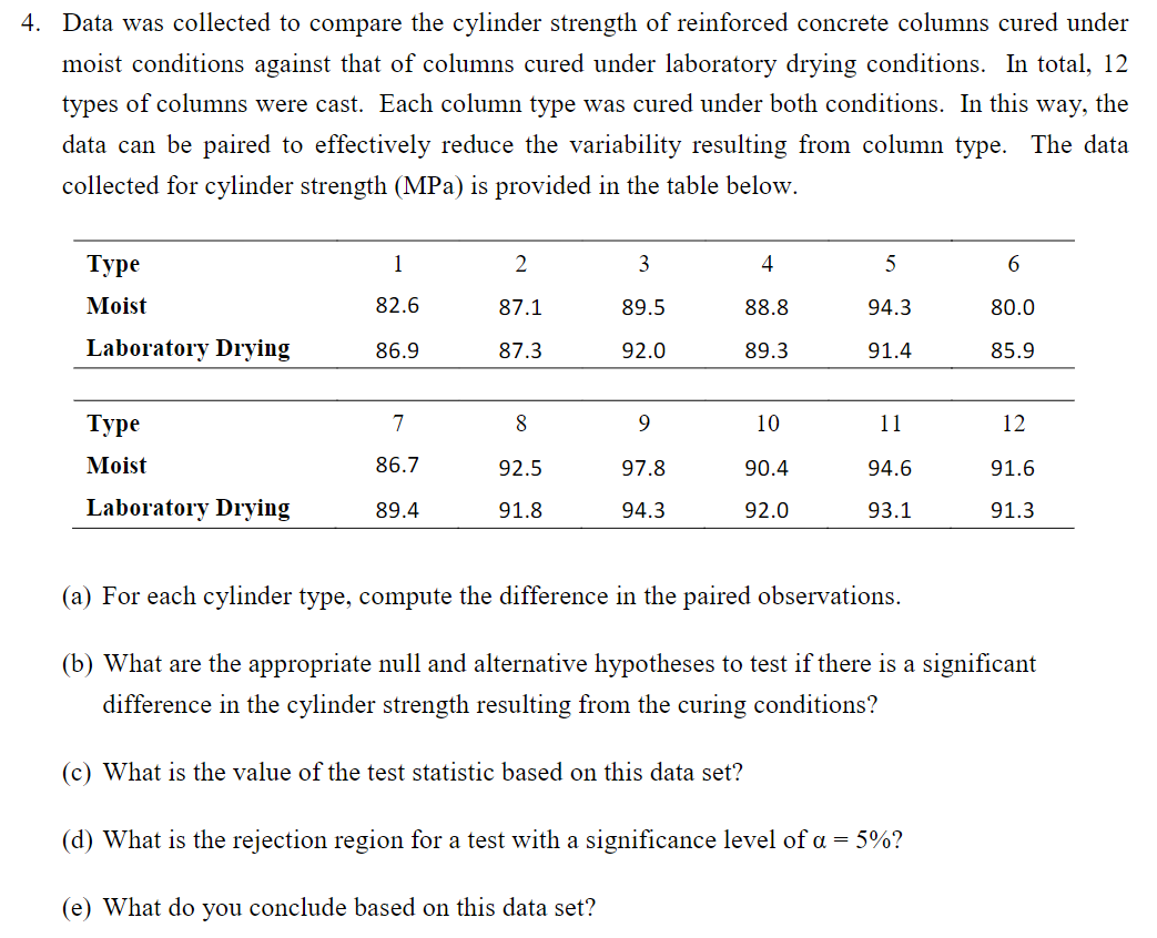 Solved 4. Data was collected to compare the cylinder | Chegg.com