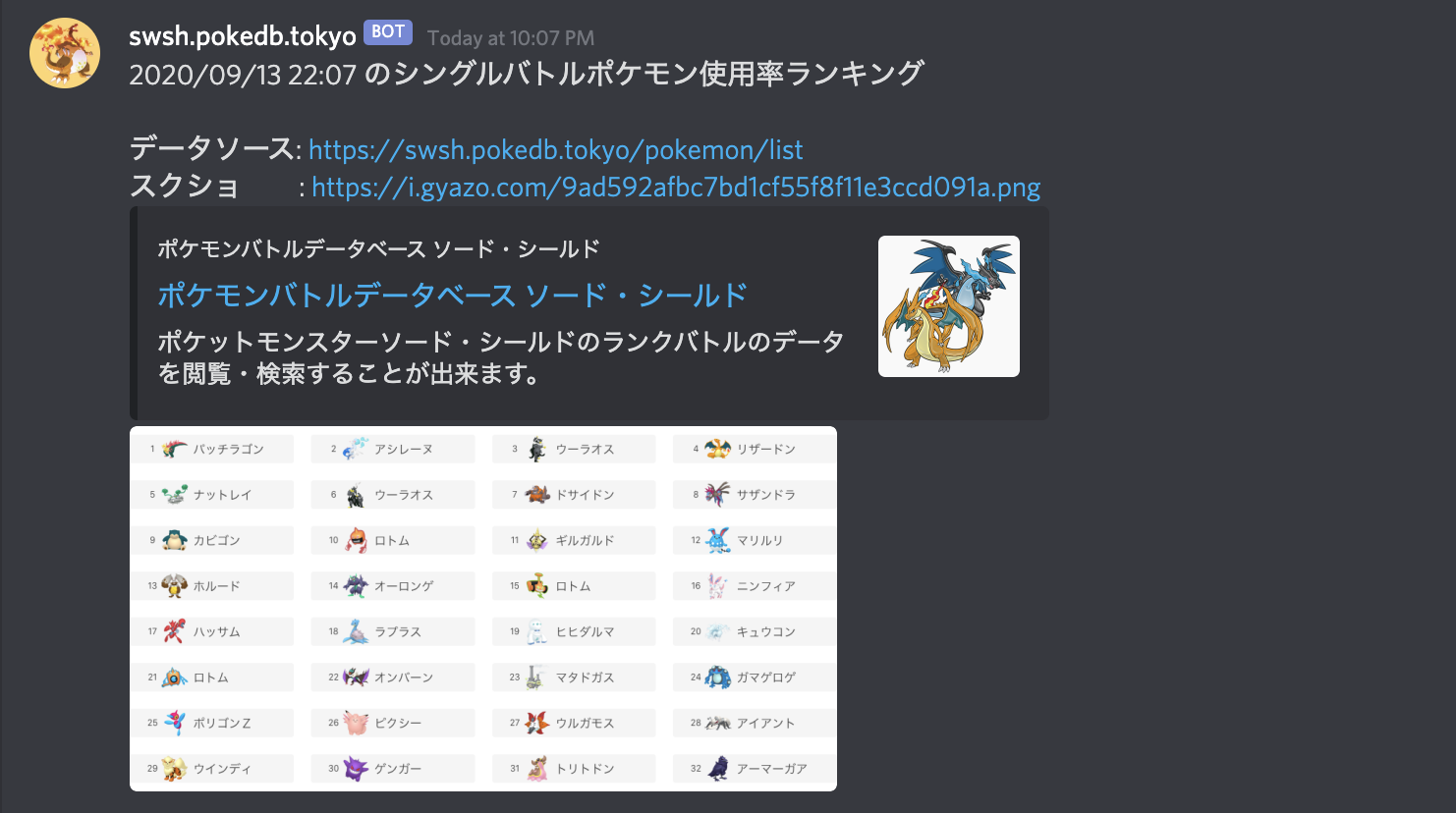 GitHub - pokemon-driven/pokedb-highlight: Pokemon usage ranking crawl bot for Slack/Discord
