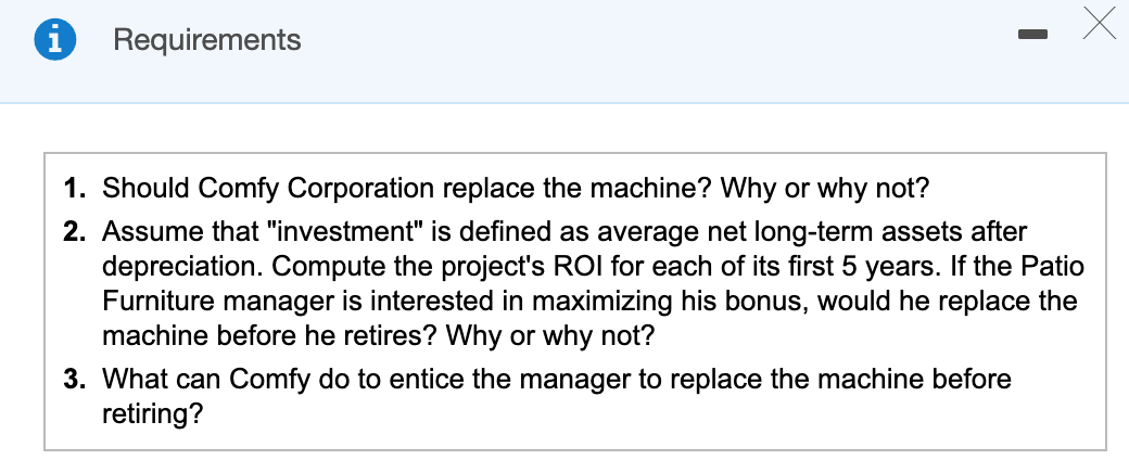 Solved Comfy Corporation manufactures furniture in several | Chegg.com