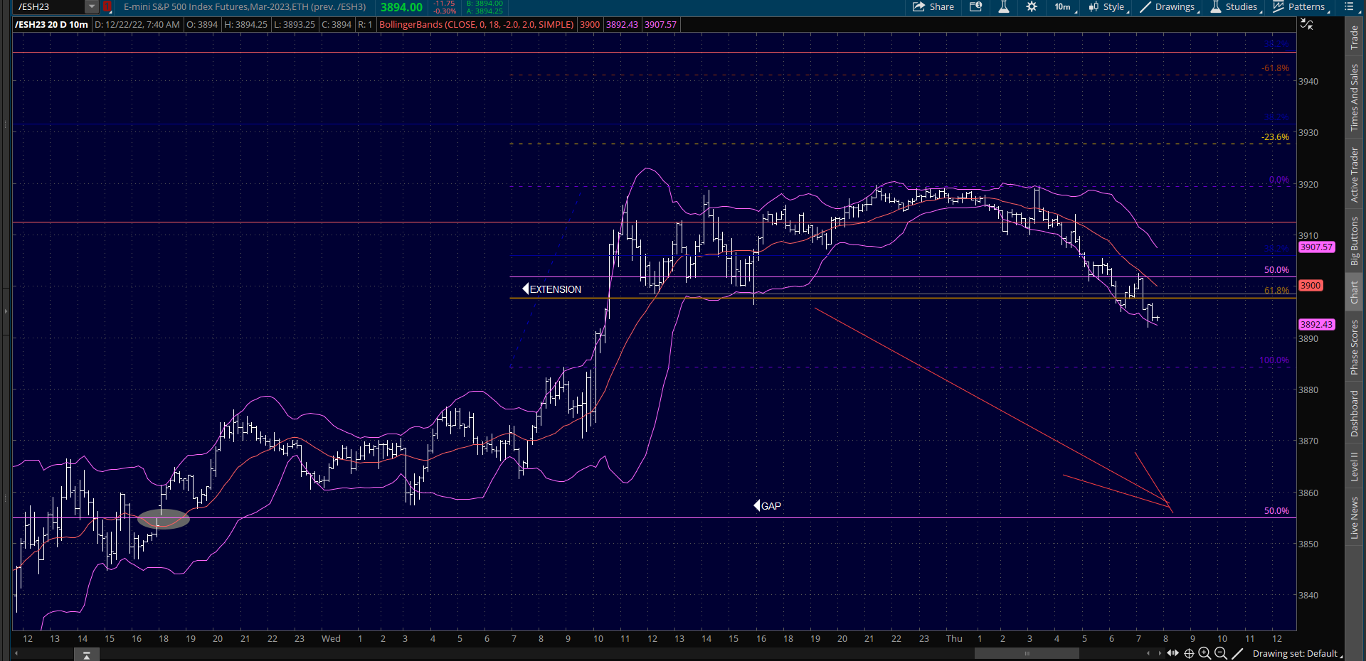 extension failed – phil1247