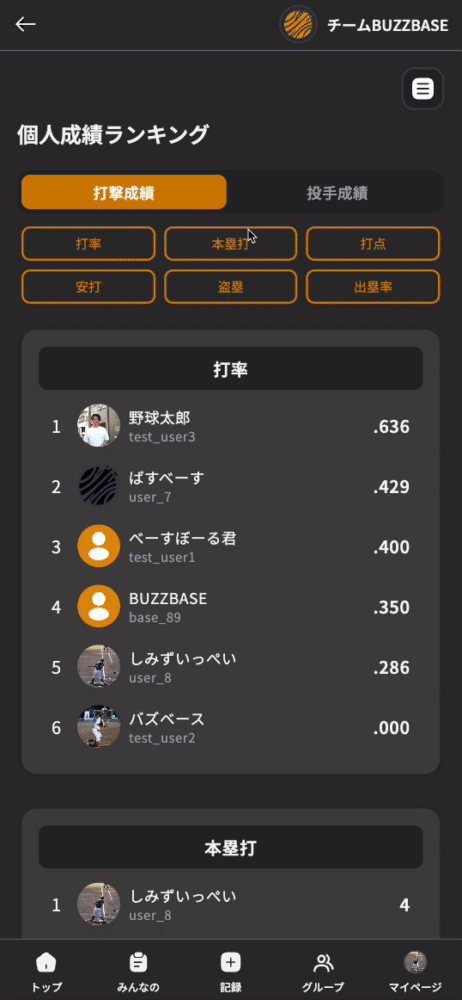 GitHub - ippei-shimizu/buzzbase: 野球をやっている人が個人成績を記録し、友達と成績をランキング形式で共有することができるサービスです。
