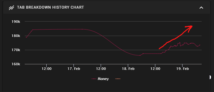 Animate Guardian (explode 5%) with my Stone Golem build. : r/pathofexile