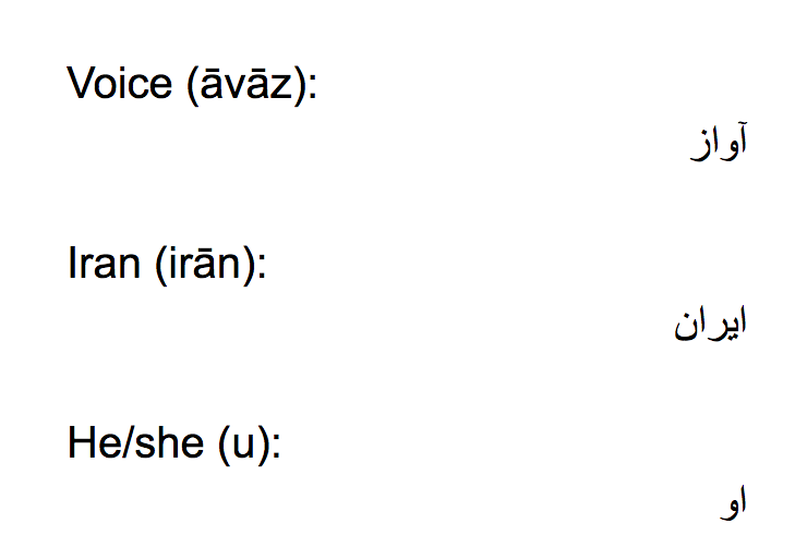 A Relatively Comprehensive Guide to the Persian Script: Vowels : r ...