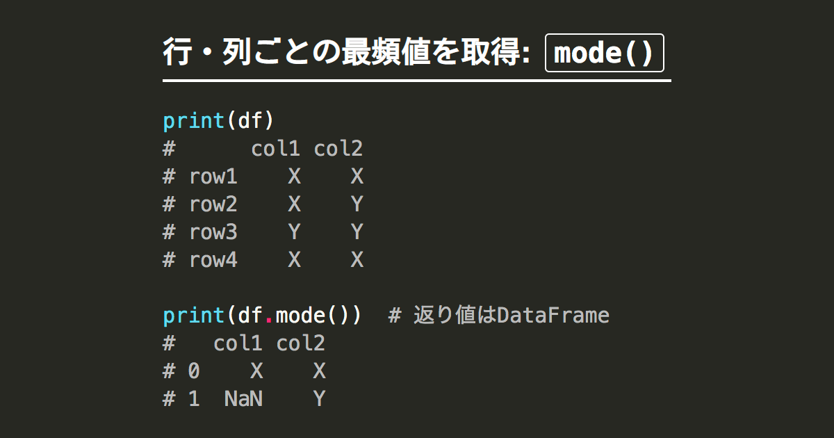 pandasで行・列ごとの最頻値を取得するmode | note.nkmk.me pandasで行・列ごとの最頻値を取得するmode | note.nkmk.me
