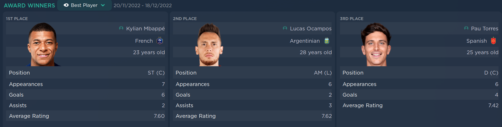 [FM23] Makoto's World Cup Extravaganza - Nation 12: Mexico - Page 3 ...