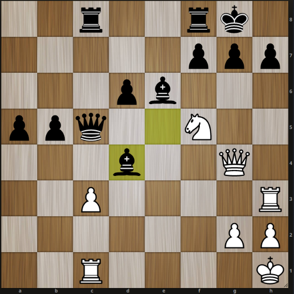 [AJEDREZ] Juegan blancas y dan mate +Dificultad fácil - Forocoches