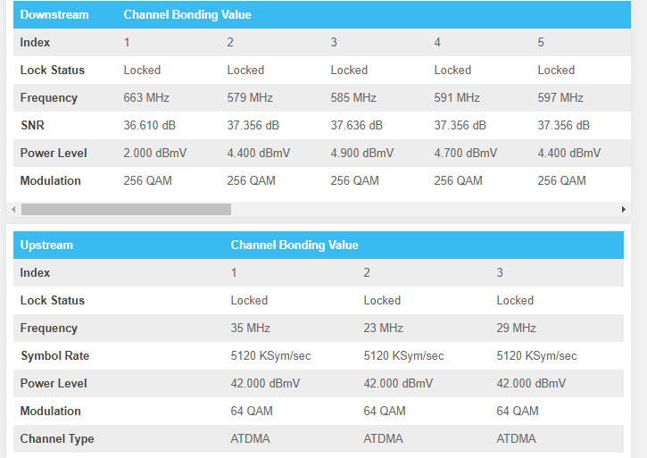 Thanks Comcast for throttling my upload! : r/Comcast