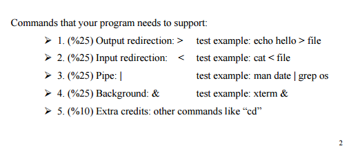 Solved As we introduced in class, the four functional | Chegg.com