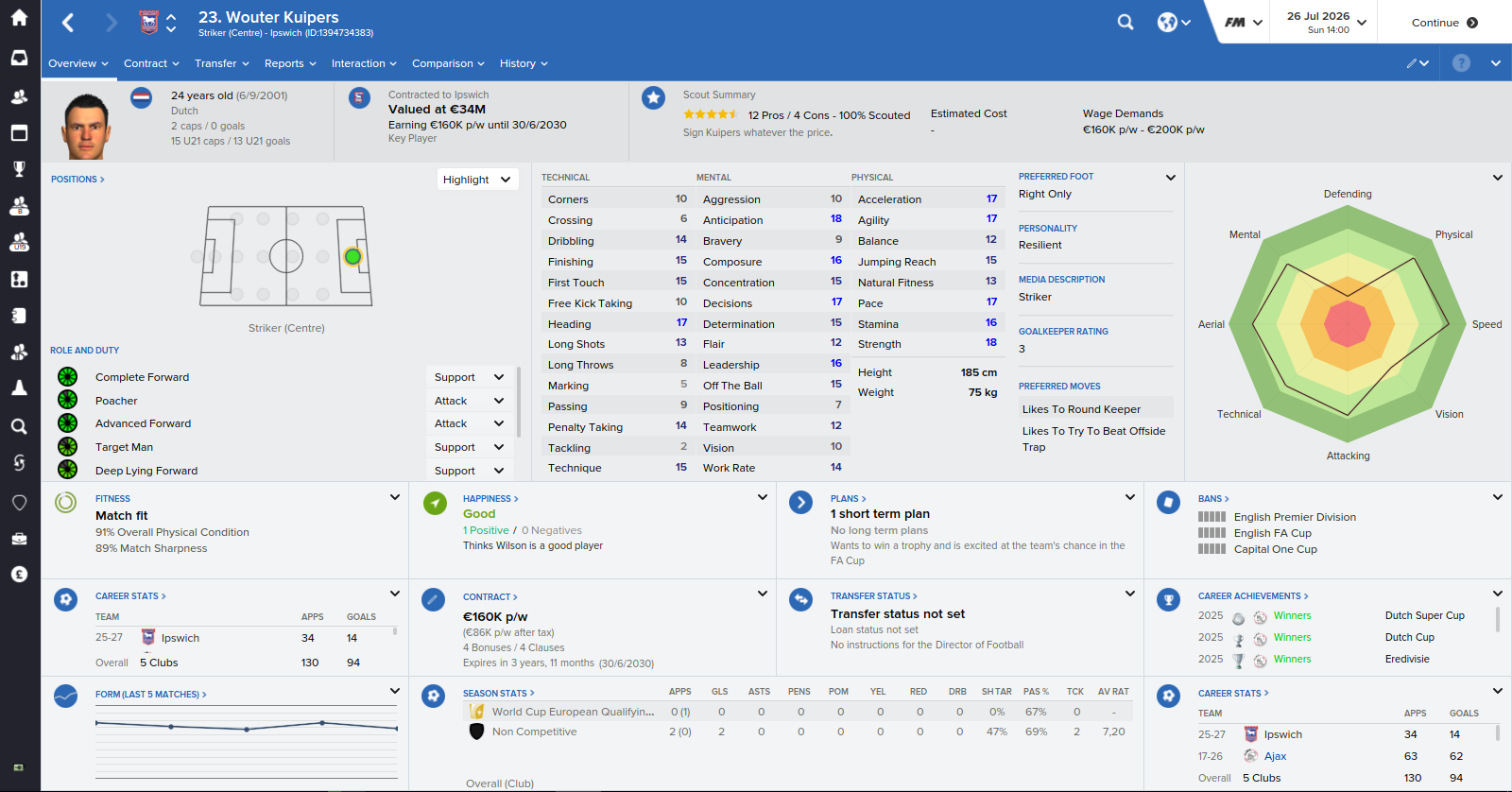 FM Players of Reddit, what is the highest scoring regen you've ever had ...
