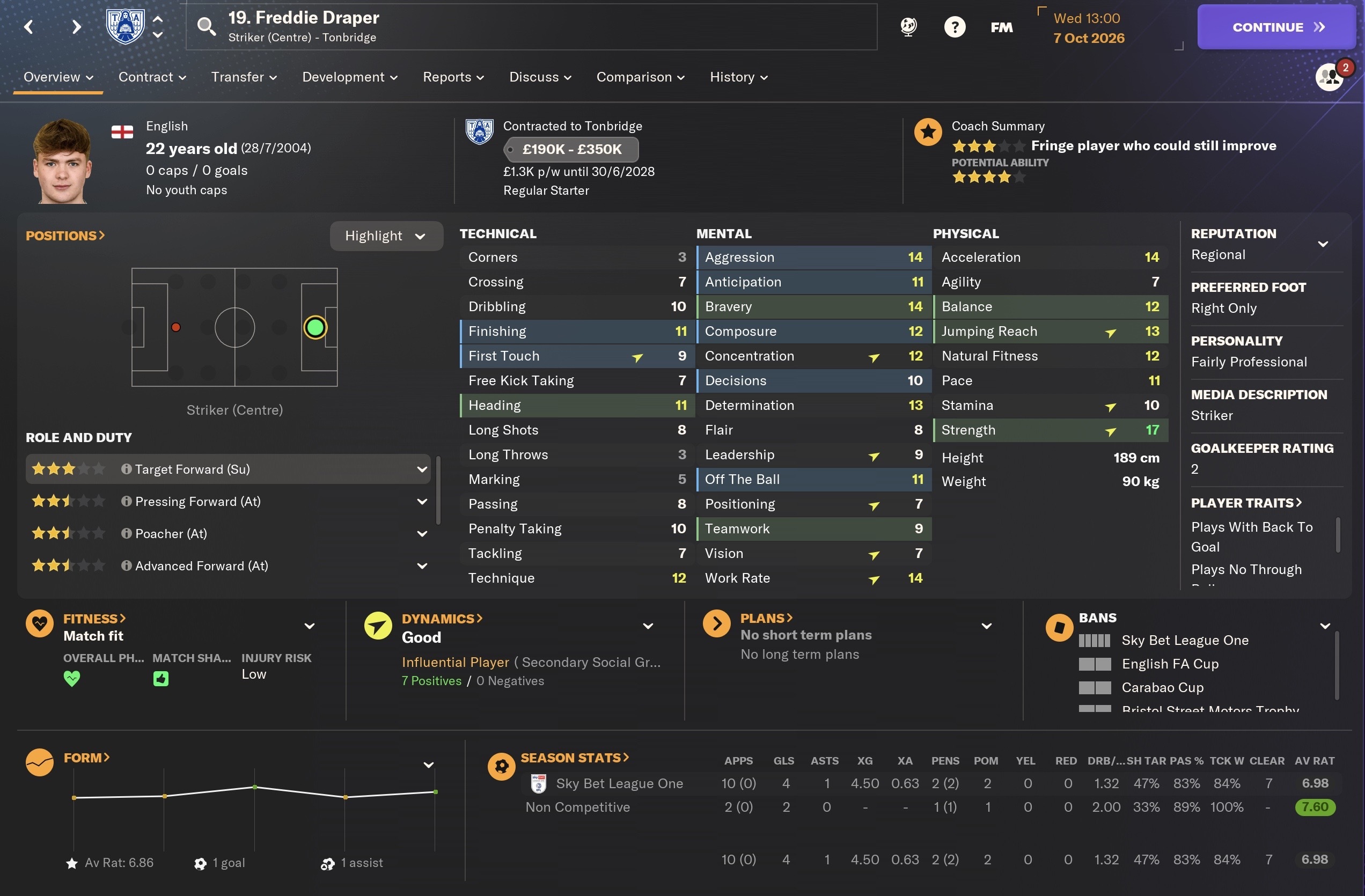 [FM24] I'm loving Angels instead - Page 2 - FM Career Updates - Sports ...
