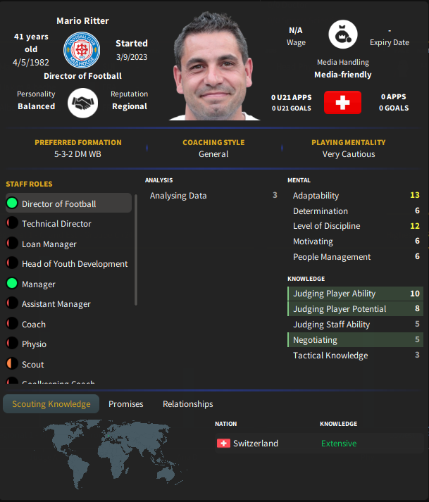 [FM24] Everything’s Coming Up Mulhouse! - FM Career Updates - Sports ...