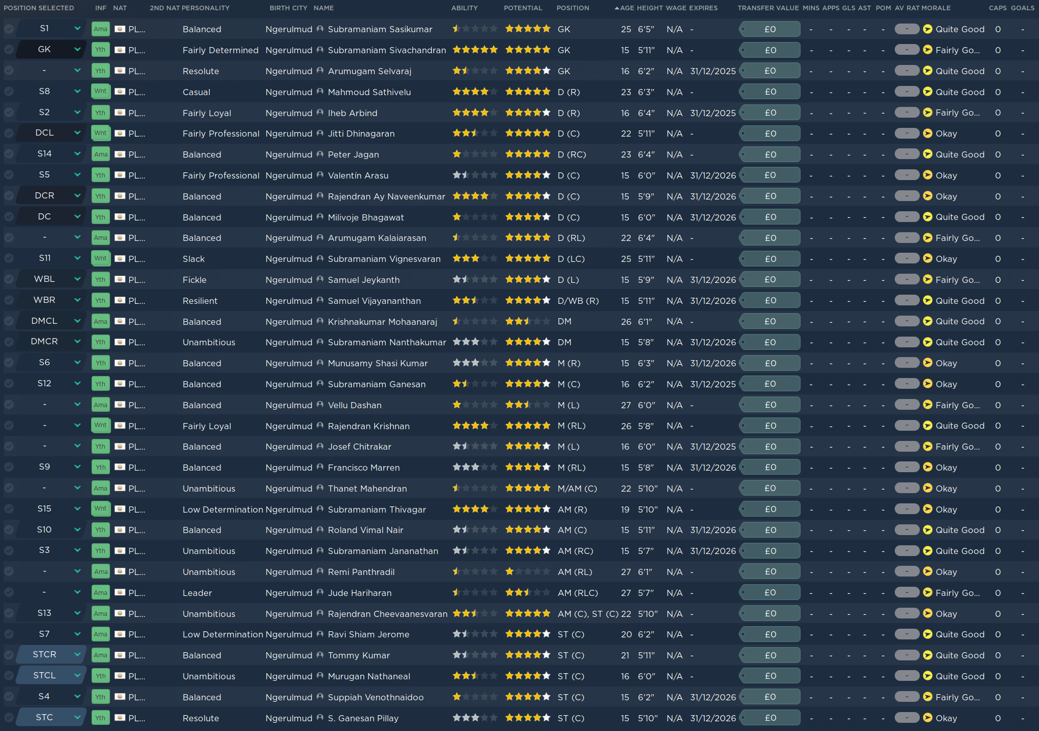 [FM24] The Perfectionist V - Five Years in the making - FM Career ...