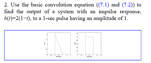 Solved 2. Use the basic convolution equation ((7.1) and | Chegg.com