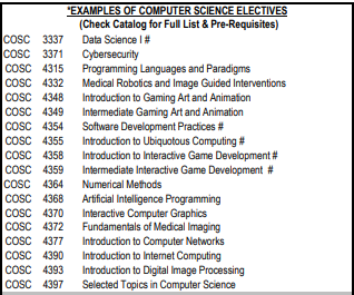 What are the easiest computer science electives? : r/UniversityOfHouston