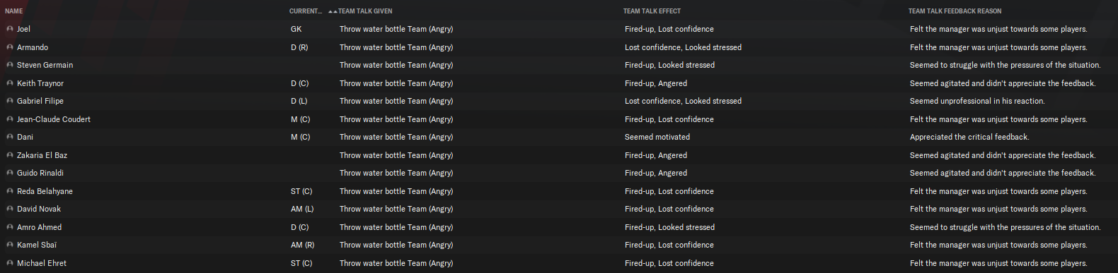 "Focus" and "Fire up" shouts - Football Manager General Discussion ...