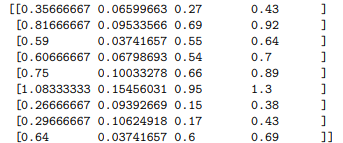 [Numpy] How to create an array out of multiple arrays : r/learnpython