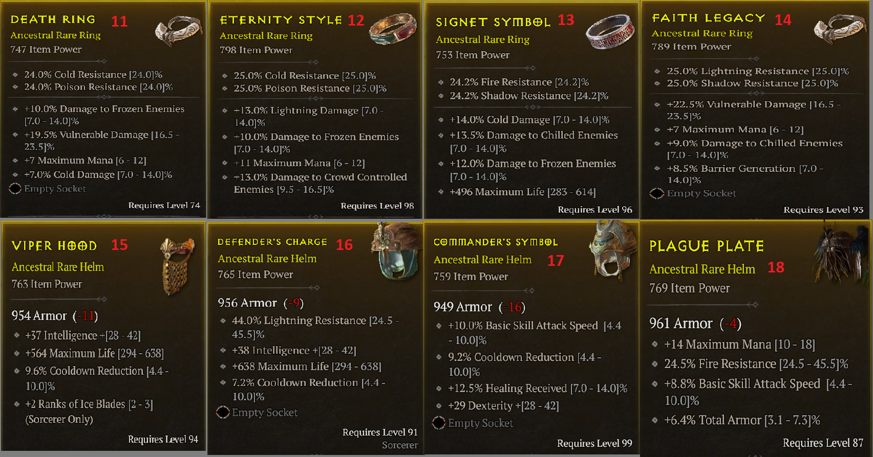 Sorc Shop Items Ft - Topic - d2jsp