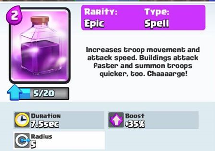 Does using rage increase production speed of the Elixir Collector in ...