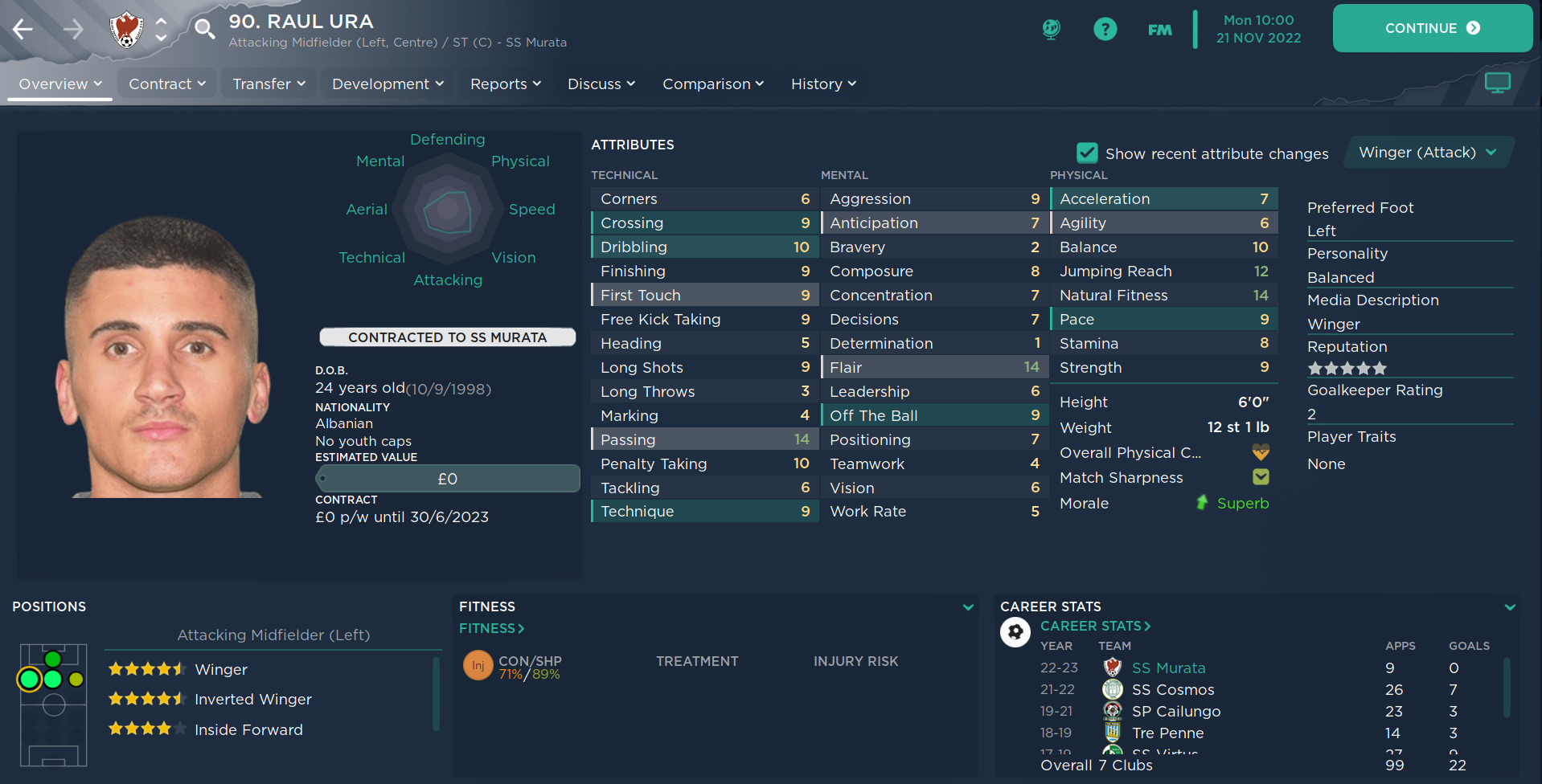 [FM23] Climbing the European ladder, one country at a time. Country ...