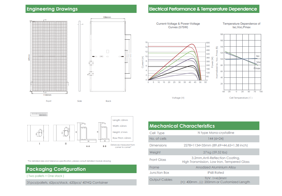 Сонячна панель PV модуль - Jinko Solar JKM590N-72HL4-V - Micro ...