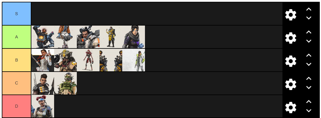 My tier list : r/apexlegends