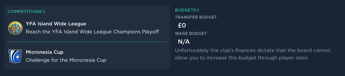 [FM24] The Perfectionist V - Five Years in the making - Page 4 - FM ...