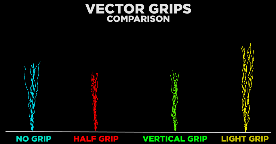 Half Grip and Light Grip Tested on the VECTOR (Update 13) : r ...