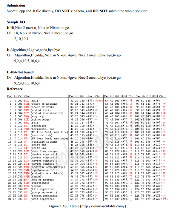 In this assignment, you are supposed to process | Chegg.com