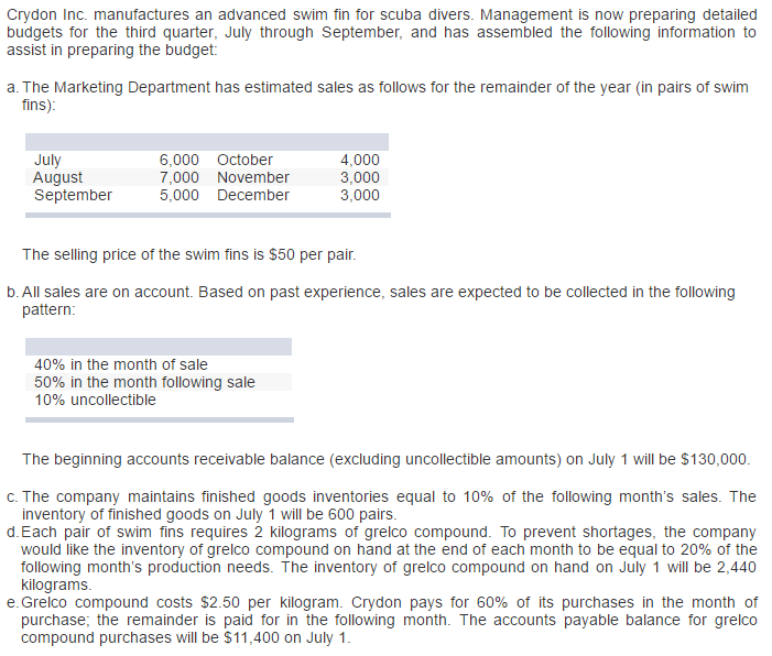 Solved Please help with these accounting questions: | Chegg.com